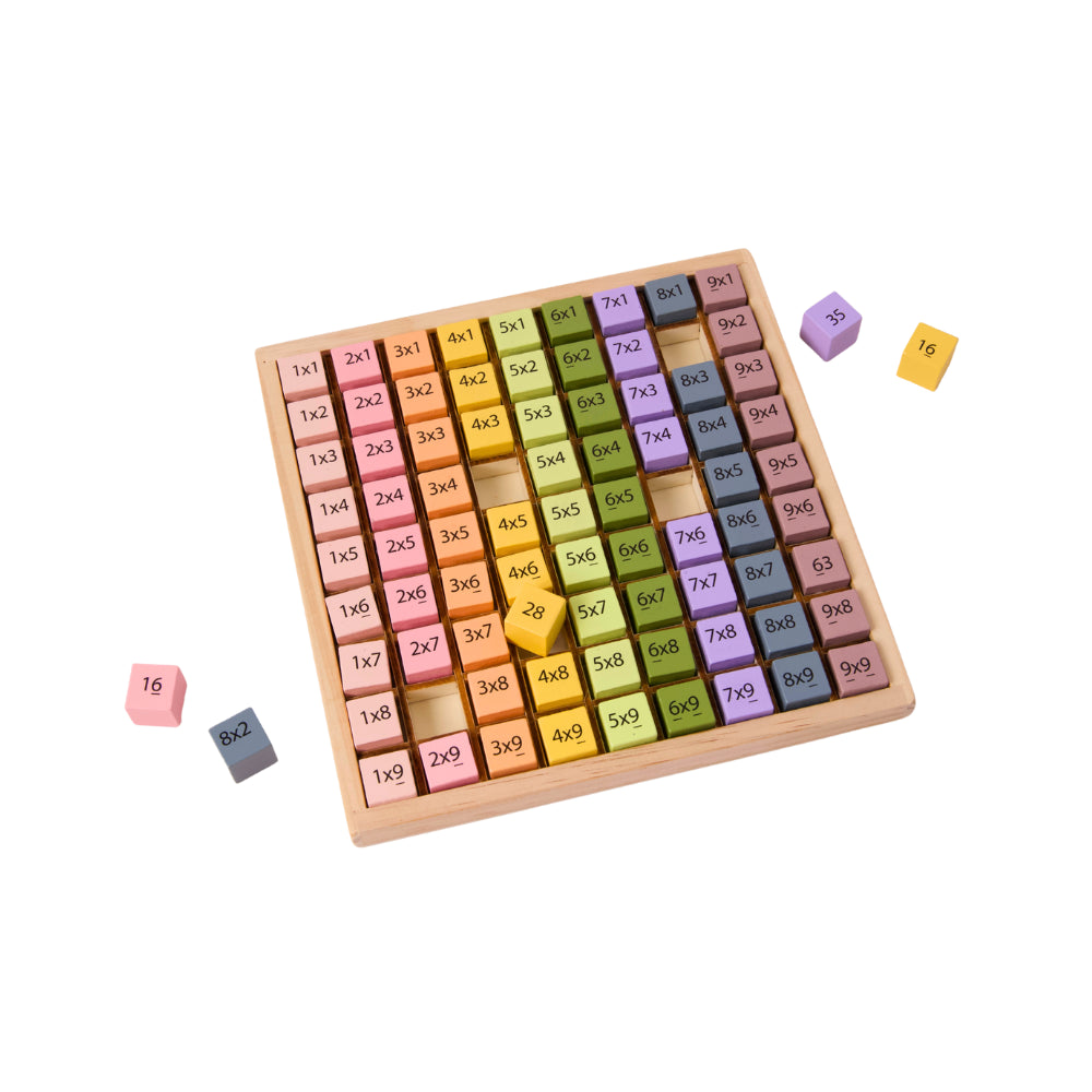 Toy Box - MULTIPLICATION LEARNING SET – Kaisercraft
